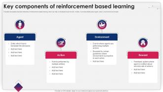 Key Components Of Reinforcement Based Learning Ppt Sample AI SS V PPT ...