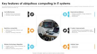 Key Features Of Ubiquitous Computing In It Systems PPT Slide