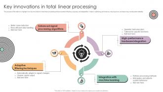 Key Innovations In Total Linear Processing Ppt Slides PPT Template