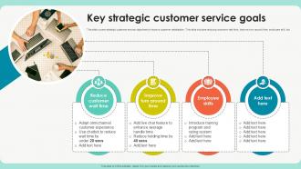 Key Strategic Customer Service Goals Ppt Slides PPT Presentation