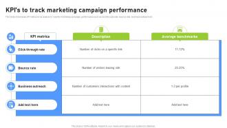 KPIs To Track Marketing Campaign Effective Benchmarking Process For Marketing CRP DK SS PPT Slide