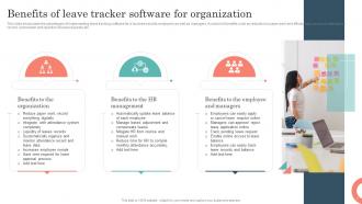Leave Tracker Powerpoint PPT Template Bundles PPT Template