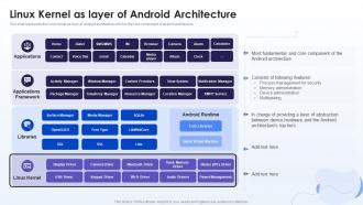 Linux Kernel As Layer Of Android Architecture Mobile Development Ppt Structure PPT Template