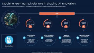 Machine Learnings Pivotal Role In Implementing Machine Learning For Achieving AI ML SS PPT ...