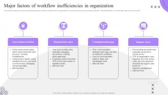 Major Factors Of Workflow Inefficiencies Process Automation Implementation To Improve ...