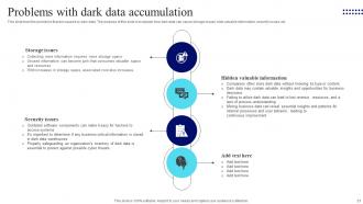 Management Of Redundant Data In Organization Powerpoint Presentation Slides PPT Example