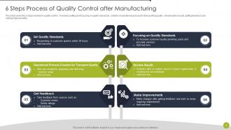 Manufacturing Quality Powerpoint Ppt Template Bundles | Presentation ...