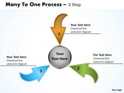 Many To One Process 3 Step | Presentation Graphics | PowerPoint PPT ...