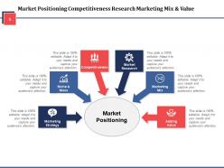 Market Positioning Ppt Inspiration Background Images Finding Position ...