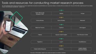 Market Research Process Powerpoint Ppt Template Bundles PPT Example