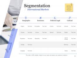 Market Segmentation Analysis Example Powerpoint Presentation Slides ...