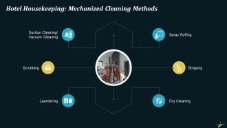 Mechanized Cleaning Methods For Hotel Housekeeping Training Ppt PPT Example