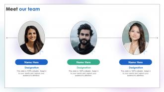 Meet Our Team Dual Branding Campaign To Increase Product Sales Ppt ...
