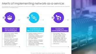 Merits Of Implementing Network As A Service Naas Service Models Ppt Powerpoint Presentation ...