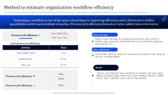 Method To Estimate Organization Workflow Improvement To Enhance Operational Efficiency Via ...