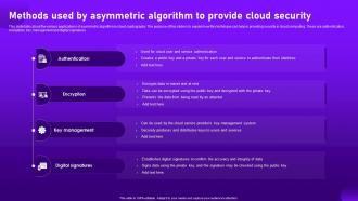 Cloud Cryptography - Slide Team