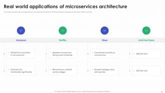Microservices Powerpoint Presentation Slides PPT PowerPoint
