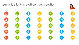 Microsoft Company Profile Powerpoint Presentation Slides CP CD PPT Sample
