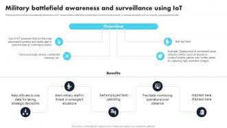 Military Battlefield Awareness And Surveillance Using IoT Comprehensive ...