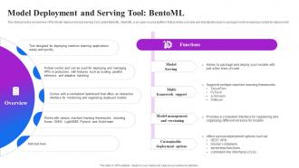 Model Deployment And Serving Tool Bentoml Machine Learning Operations PPT Presentation