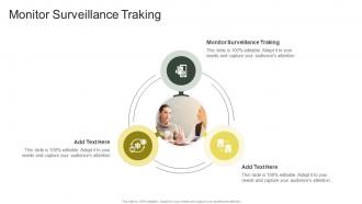 Monitor Surveillance Traking In Powerpoint And Google Slides Cpp PPT ...