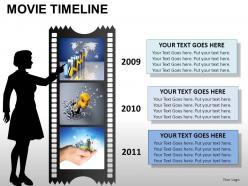 Movie Timeline Powerpoint Presentation Slides | PowerPoint Slide ...