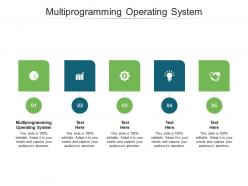 Multiprogramming Operating System Ppt Powerpoint Presentation Infographic Template Guide Cpb ...