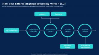 Natural Language AI How Does Natural Language Processing Works Ppt Gallery Graphics Download PPT ...