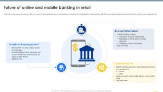 Navigating The Banking Industry Future Of Online And Mobile Banking In ...