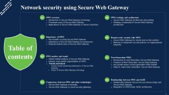 Network Security Using Secure Web Gateway Powerpoint Presentation Slides PPT Example