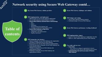 Network Security Using Secure Web Gateway Powerpoint Presentation Slides PPT Example
