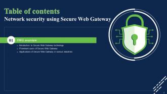 Network Security Using Secure Web Gateway Powerpoint Presentation Slides PPT Example