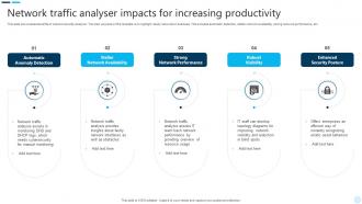 Network Traffic Analyser Impacts For Increasing Productivity PPT Example