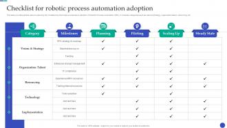 New And Advanced Tech Checklist For Robotic Process Automation Adoption PPT PowerPoint