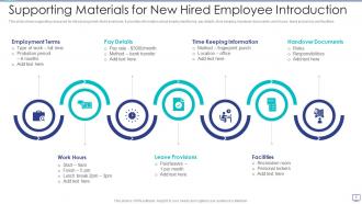 New Employee Introduction Powerpoint Ppt Template Bundles ...