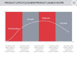 New Product Introduction Process Powerpoint Presentation Slides ...