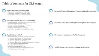 NLP Powerpoint Presentation Slides PPT Presentation