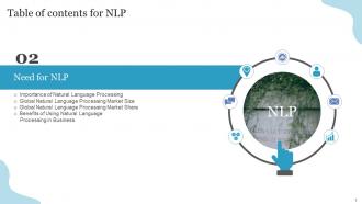 NLP Powerpoint Presentation Slides PPT Presentation