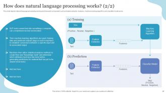 NLP Powerpoint Presentation Slides PPT Presentation