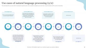 NLP Powerpoint Presentation Slides PPT Presentation
