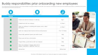 On Boarding Buddy Powerpoint Ppt Template Bundles PPT PowerPoint