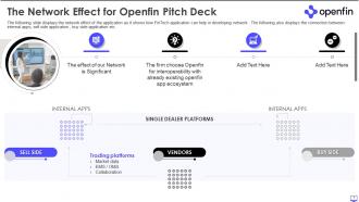 Openfin Pitch Deck Ppt Template | Presentation Graphics | Presentation PowerPoint Example ...