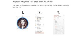 Org chart business team with designation | Presentation Graphics ...