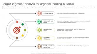 Organic Farming Business Plan Target Segment Analysis For Organic ...