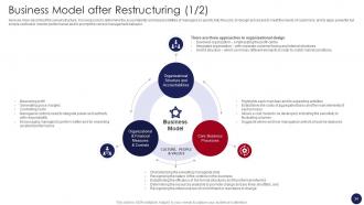 Organizational Restructuring Powerpoint Presentation Slides ...