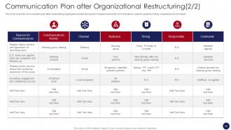 Organizational Restructuring Powerpoint Presentation Slides ...