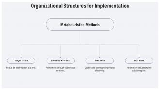 Organizational Structures For Implementation Hyperheuristics PPT Presentation ACP PPT Template