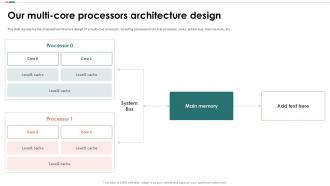 Our Multi Core Processors Architecture Design Ppt Sample PPT PowerPoint