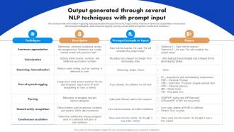 Generate Natural Language PowerPoint Presentation and Slides | SlideTeam