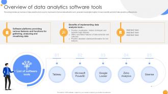 Overview Of Data Analytics Software Tools Mastering Data Analytics A Comprehensive Data ...